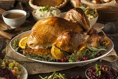 Perfectly Roasted Turkey - LiverSupport.com